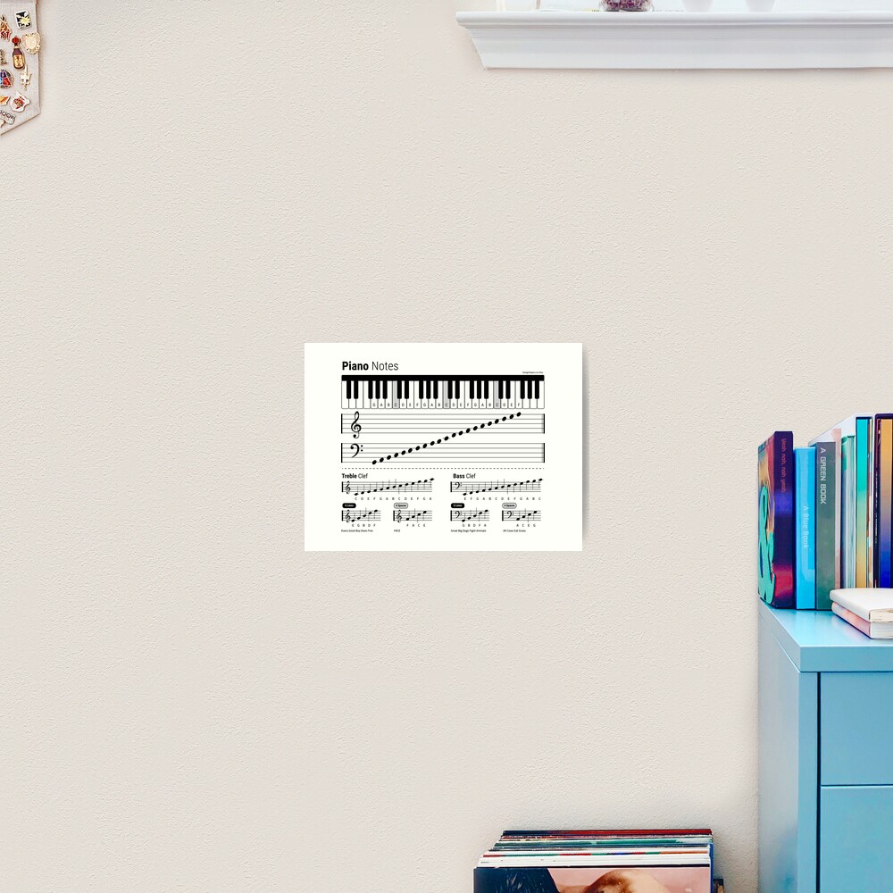 "Piano Notes, Piano Cheat Sheet, Piano Grand Staff, Treble Clef and ...