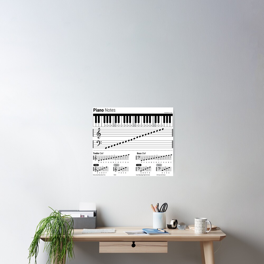 "Piano Notes, Piano Cheat Sheet, Piano Grand Staff, Treble Clef and ...