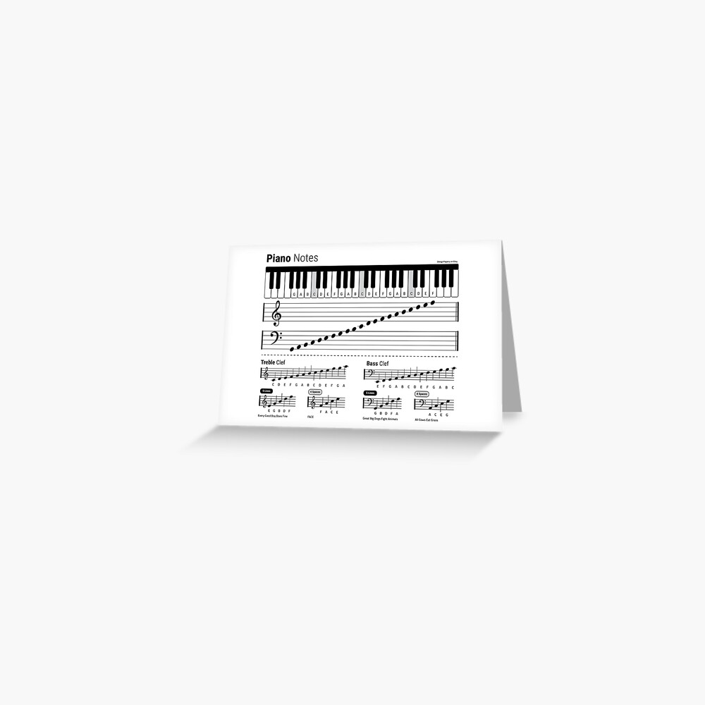 "Piano Notes, Piano Cheat Sheet, Piano Grand Staff, Treble Clef and ...