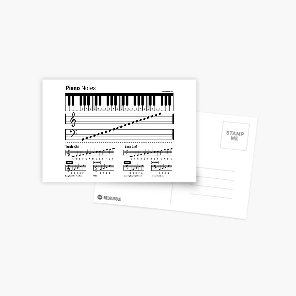 "Piano Notes, Piano Cheat Sheet, Piano Grand Staff, Treble Clef and ...