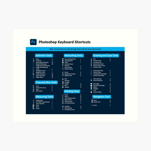 "Photoshop Cheat Sheet, Photoshop Toolbar, Photoshop Shortcuts ...