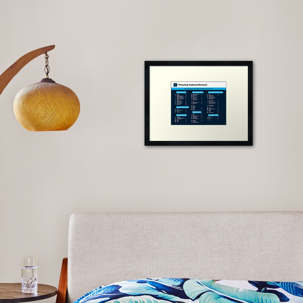 "Photoshop Cheat Sheet, Photoshop Toolbar, Photoshop Shortcuts ...