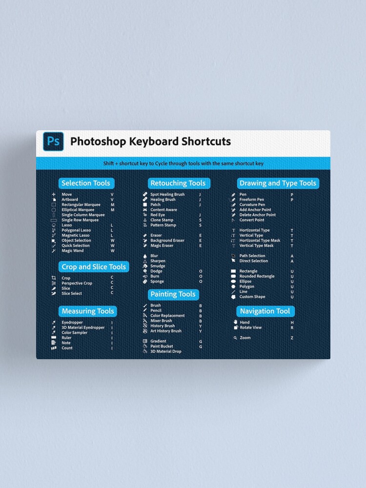 Photoshop Keyboard Shortcuts Cheat Sheet Photoshop Adobe Photoshop