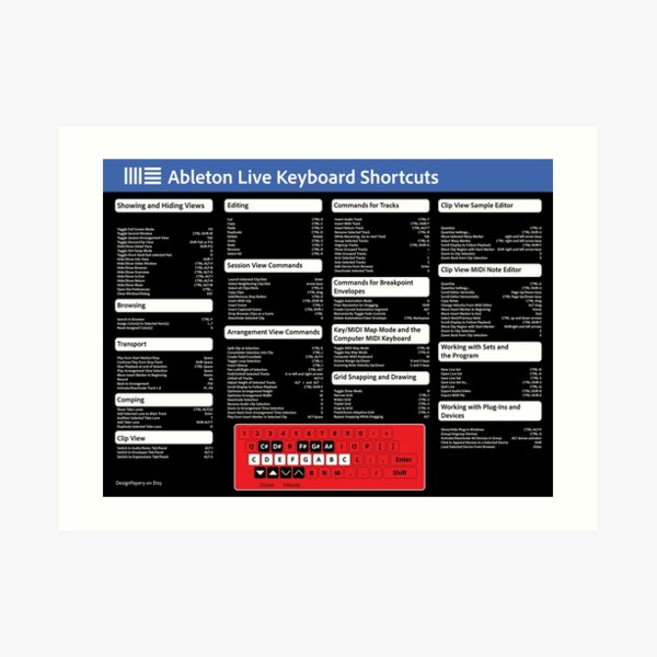 "Ableton Live Keyboard Shortcuts, Ableton Live, Computer MIDI Keyboard ...