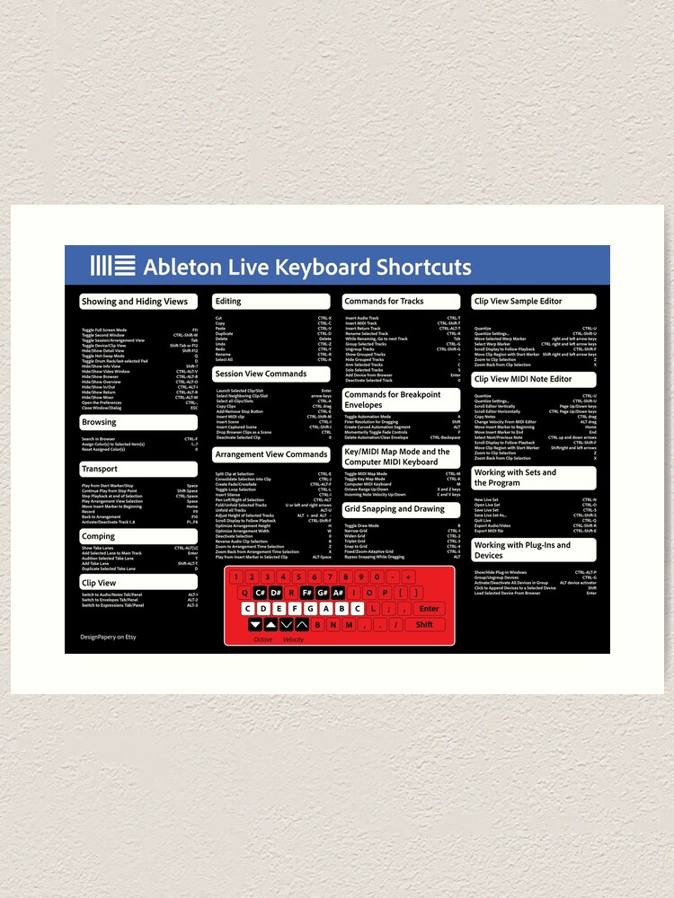 Ableton Live Keyboard Shortcuts Ableton Live Computer Midi Keyboard