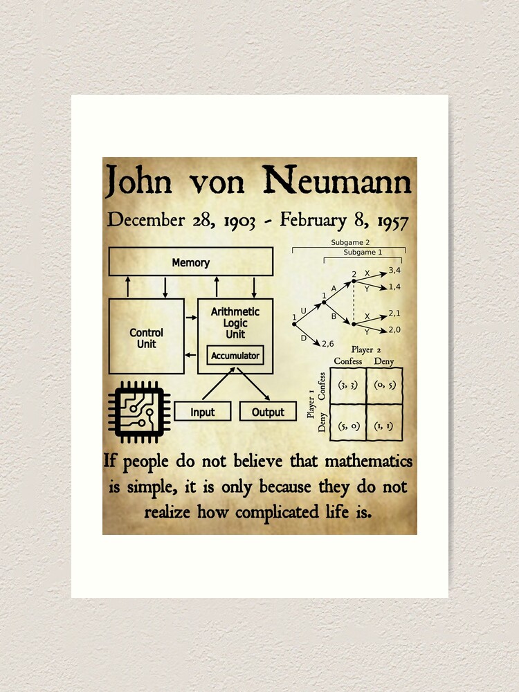 "John von Neumann Mathematician Computer Science Mathematics ...