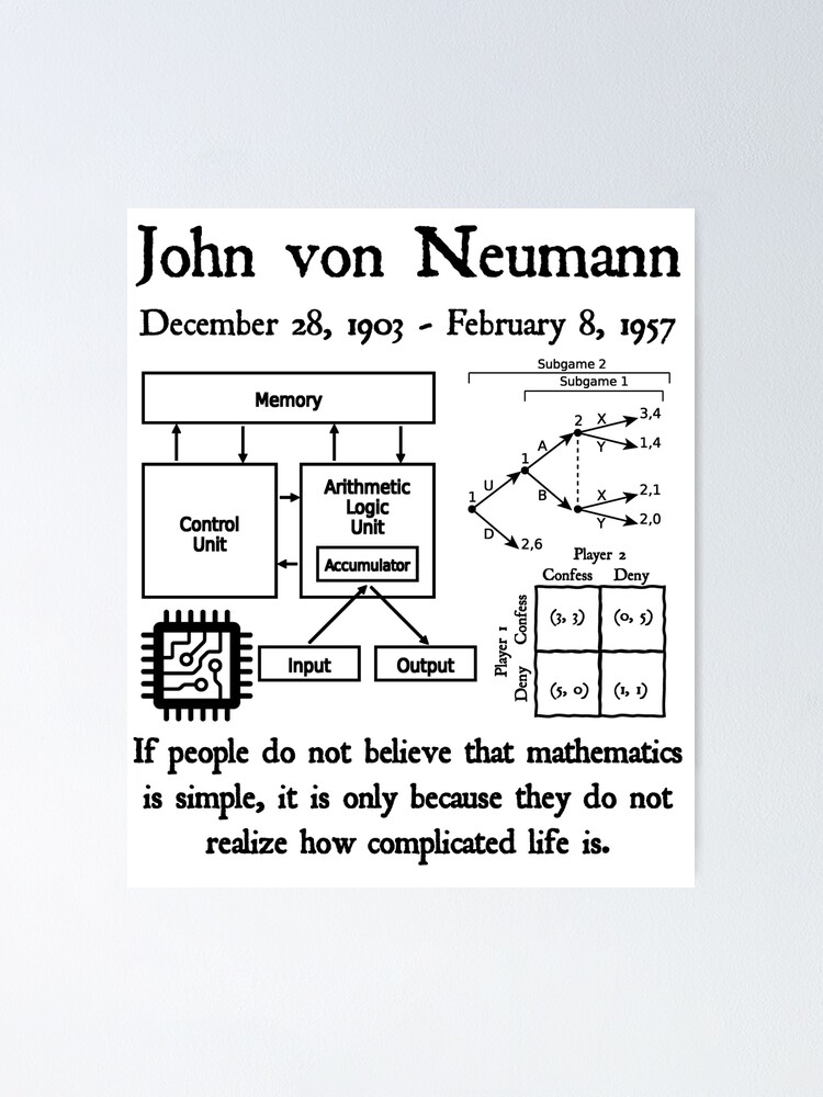 Póster «John von Neumann Matemático Ciencias de la computación Cita de ...