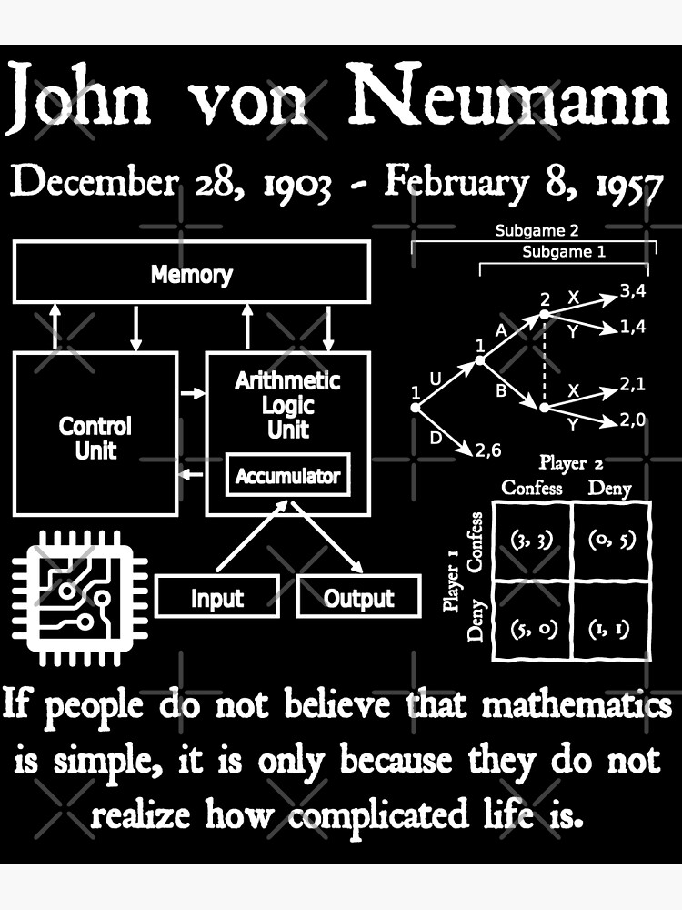 Póster «John von Neumann Matemático Ciencias de la computación ...
