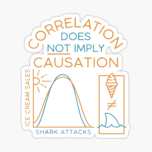"Correlation Does Not Imply Causation" Sticker for Sale by 20RedTrends ...