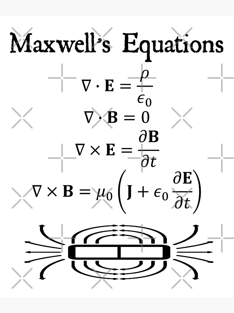 Lámina fotográfica «Ecuaciones de Maxwell Físico Matemático Diseño de ...