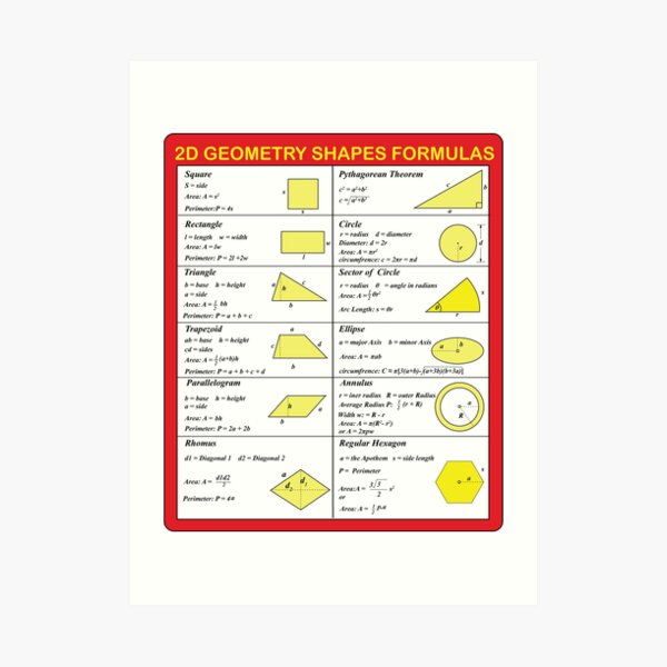 "2D geometry Shapes formulas and Area and Perimeter formulas Poster for ...
