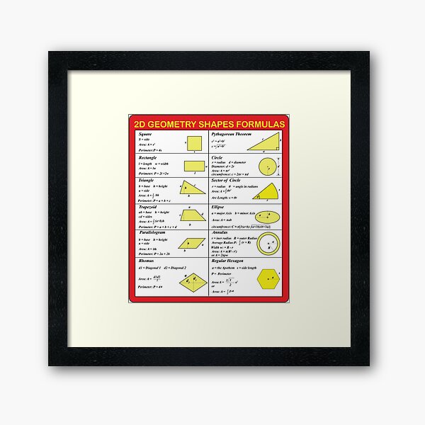Lámina enmarcada «Fórmulas de formas de geometría 2D y fórmulas de área ...
