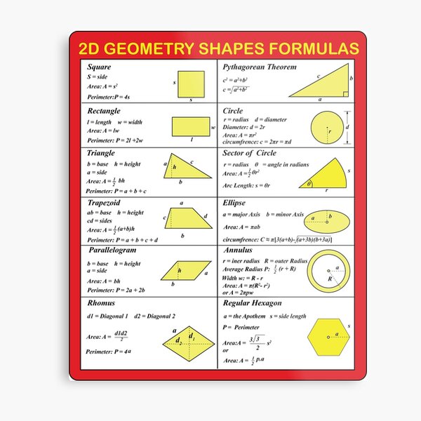 Lámina metálica «Fórmulas de formas de geometría 2D y fórmulas de área ...
