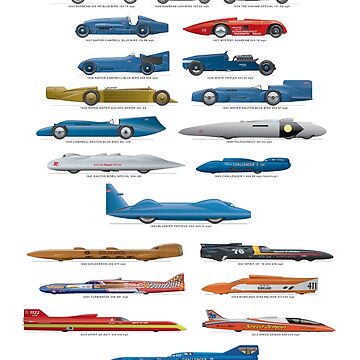 "Land Speed Record Cars - 1924 to 2018" Poster for Sale by ...