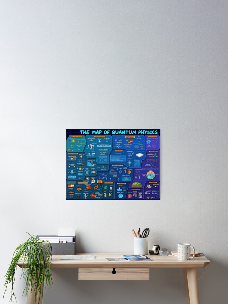 "The Maps Of Quantum Physics Study Poster" Poster for Sale by retnec456 ...