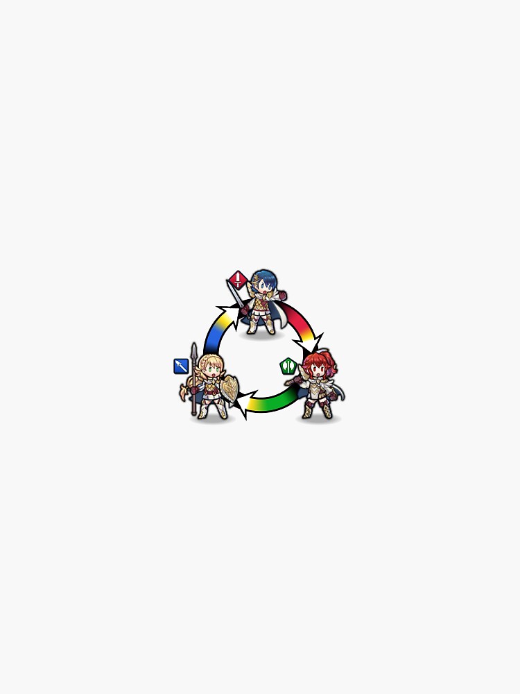 "Fire Emblem Heroes Weapon Triangle with Characters" Sticker by ...