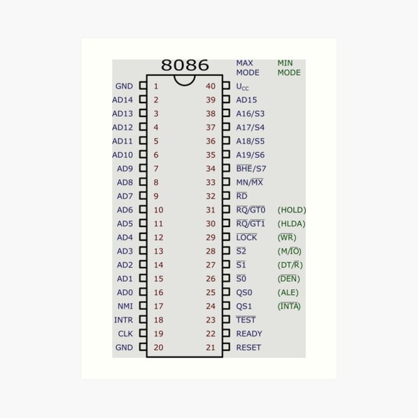 "8086 CPU color pinout" Art Print for Sale by VVAgraphics | Redbubble