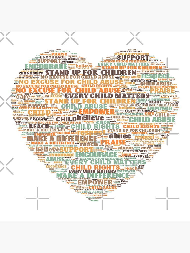 "Child Abuse Prevention Heart Word Cloud" Poster for Sale by ...