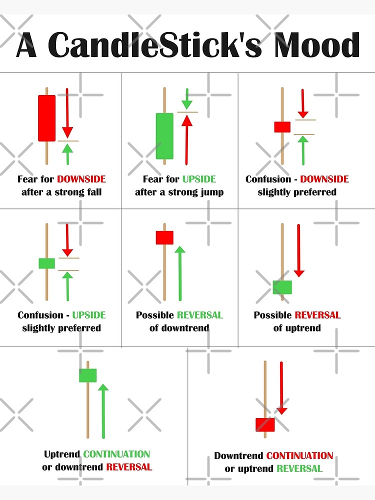 "A Candlestick's Mood" Photographic Print for Sale by VintagePrada ...