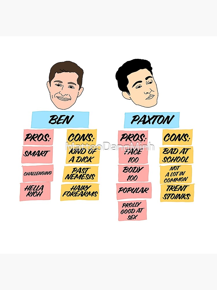 "Ben VS Paxton" Poster for Sale by MatteoDangMinh | Redbubble