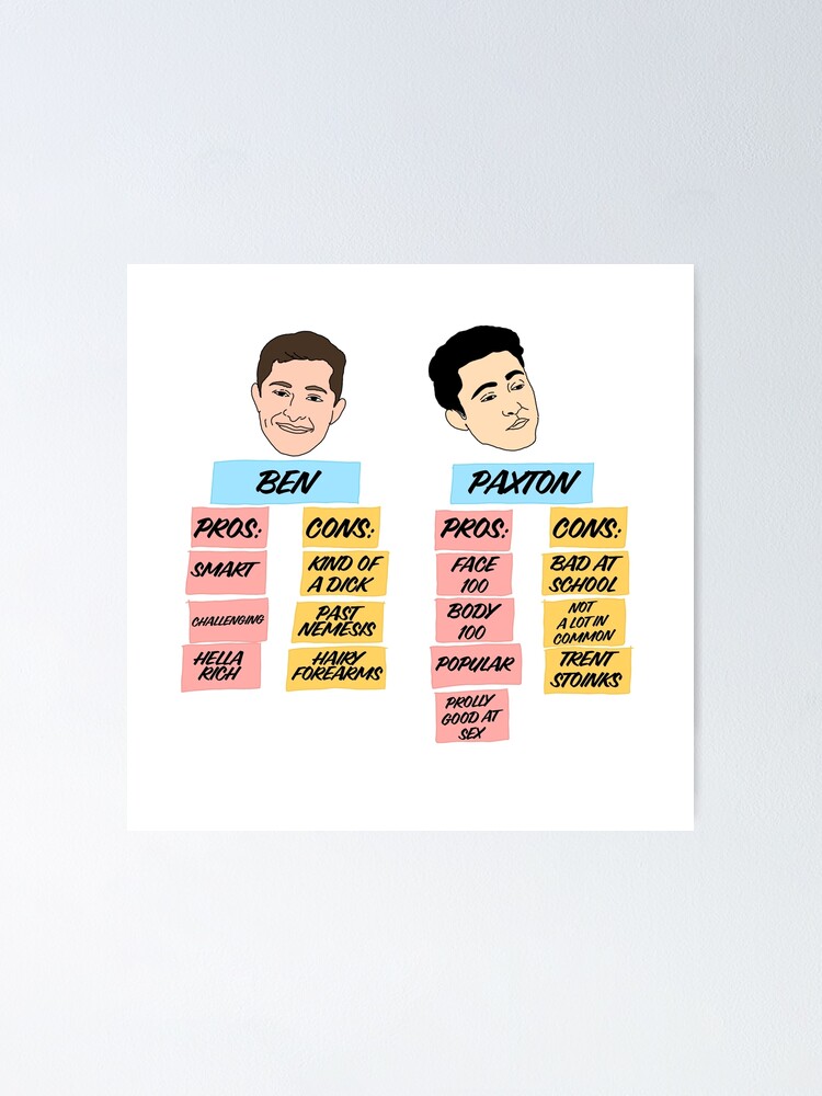 "Ben VS Paxton" Poster for Sale by MatteoDangMinh | Redbubble