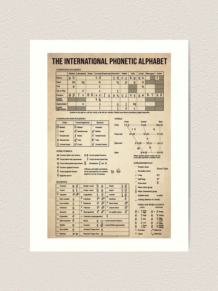 "The international phonetic alphabet pilot" Art Print for Sale by ...