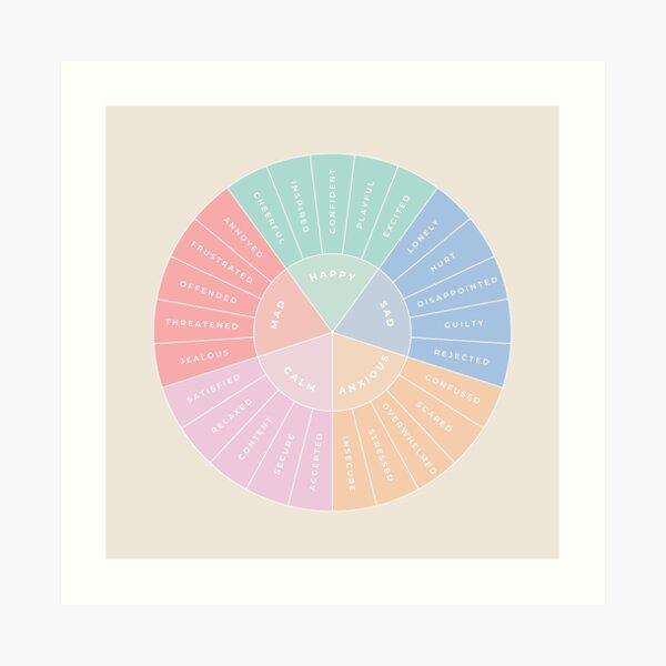 "Kids Emotions Wheel | Pastel Rainbow on Sand | Mindfulness Feelings ...