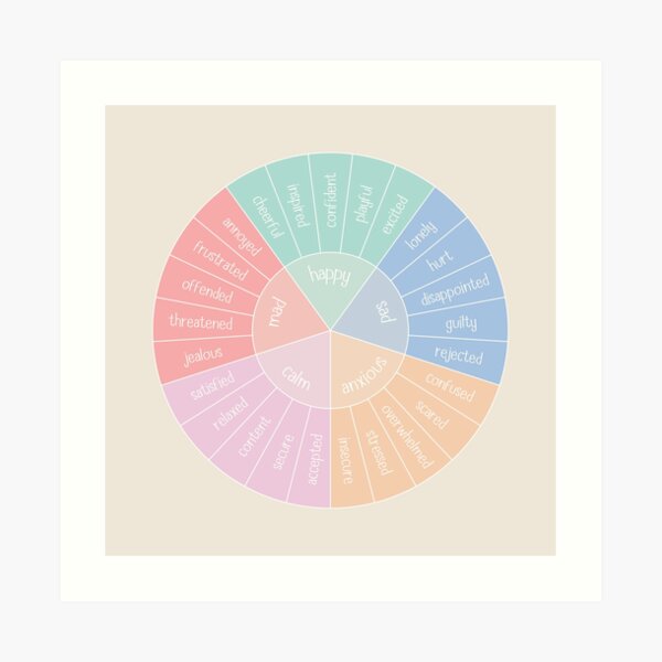 "Kids Emotions Wheel | Pastel Rainbow on Sand | Mindfulness Feelings ...