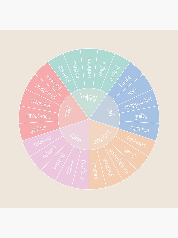 "Kids Emotions Wheel | Pastel Rainbow on Sand | Mindfulness Feelings ...