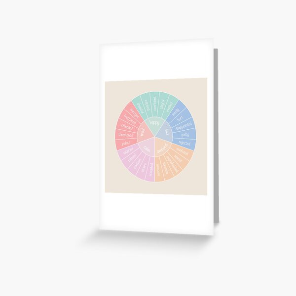 "Kids Emotions Wheel | Pastel Rainbow on Sand | Mindfulness Feelings ...