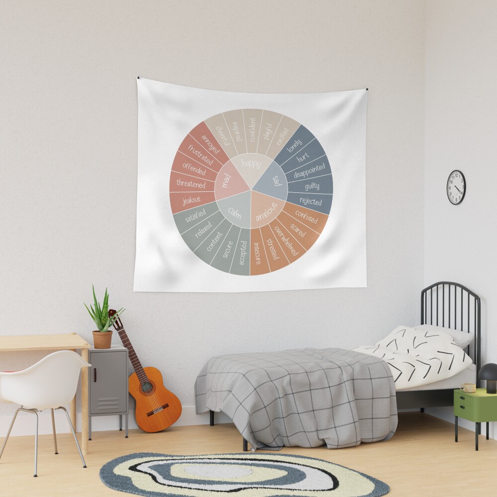 "Kids Emotions Wheel | Earthy on White | Mindfulness Feelings Chart ...