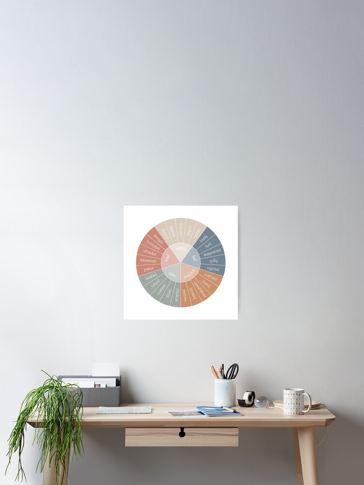 "Kids Emotions Wheel | Earthy on White | Mindfulness Feelings Chart ...