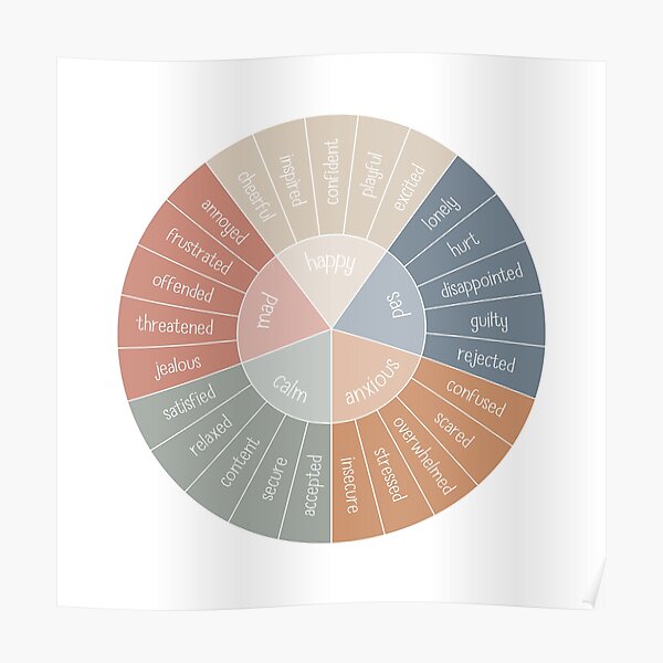 "Kids Emotions Wheel | Earthy on White | Mindfulness Feelings Chart ...