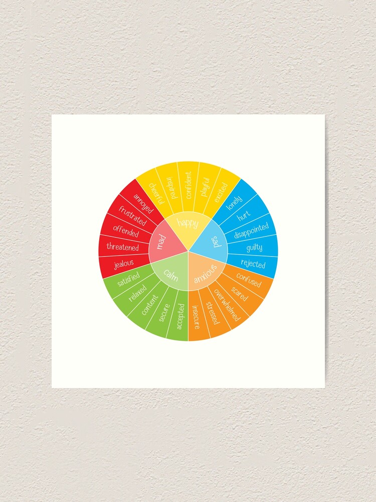 "Kids Emotions Wheel | Rainbow on White | Mindfulness Feelings Chart ...