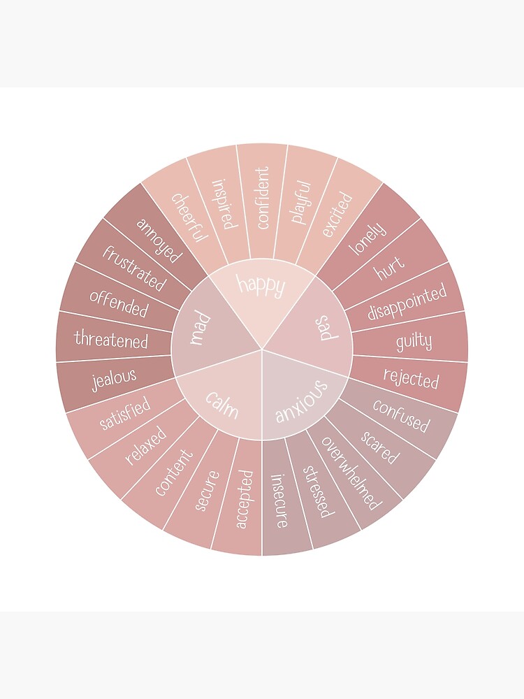 "Kids Emotions Wheel | Peony Pink on White | Mindfulness Feelings Chart ...