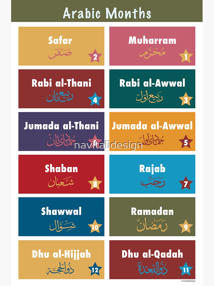 "Arabic 12 Months of the Year for kids" Sticker for Sale by ...