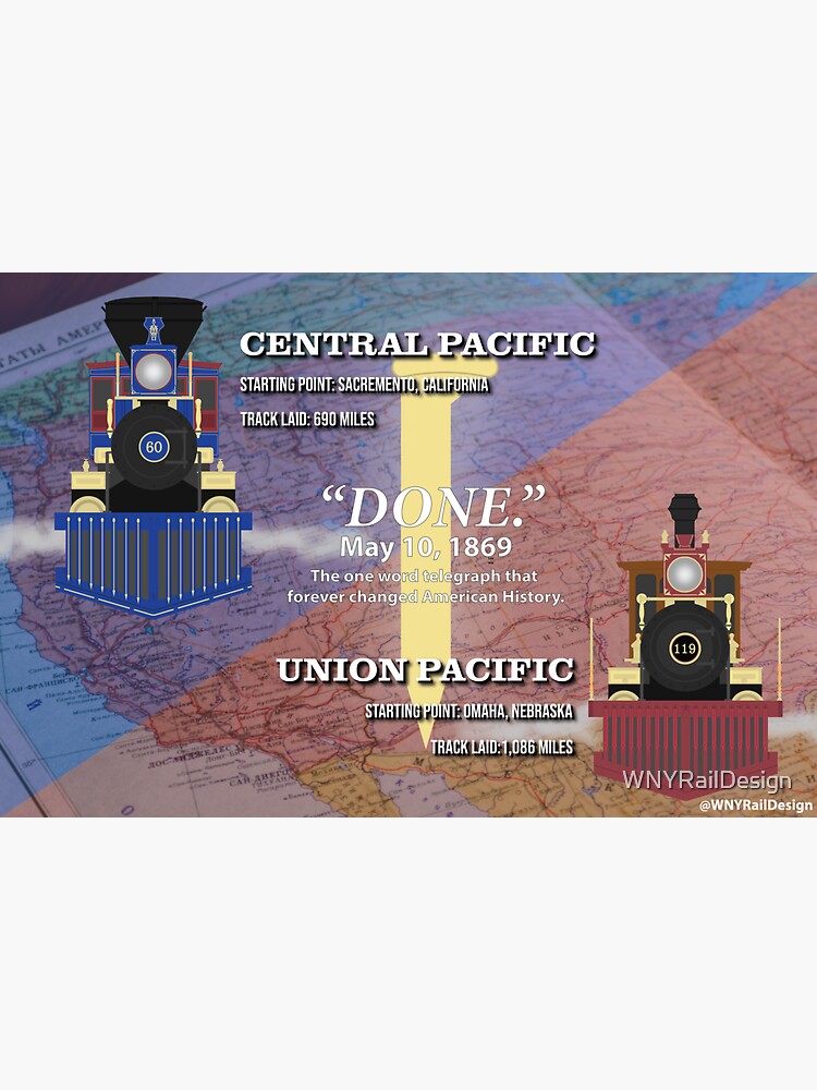 "Transcontinental Railroad Commemoration Poster" Sticker for Sale by ...