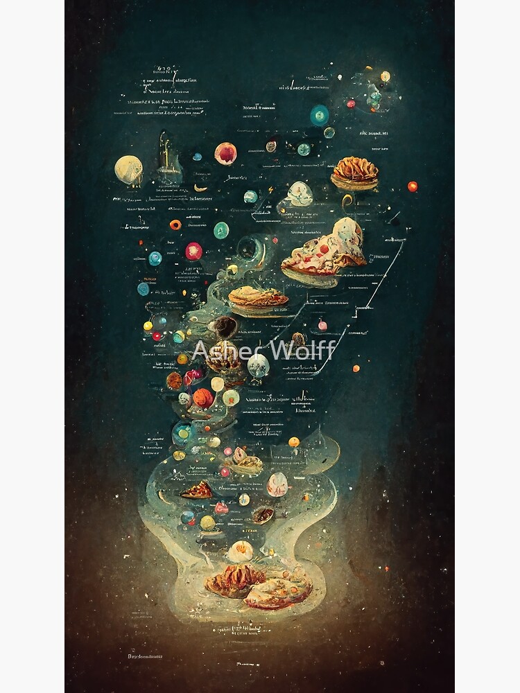 ""Slices" - Map of the Universe #7" Poster for Sale by asher-wolff ...