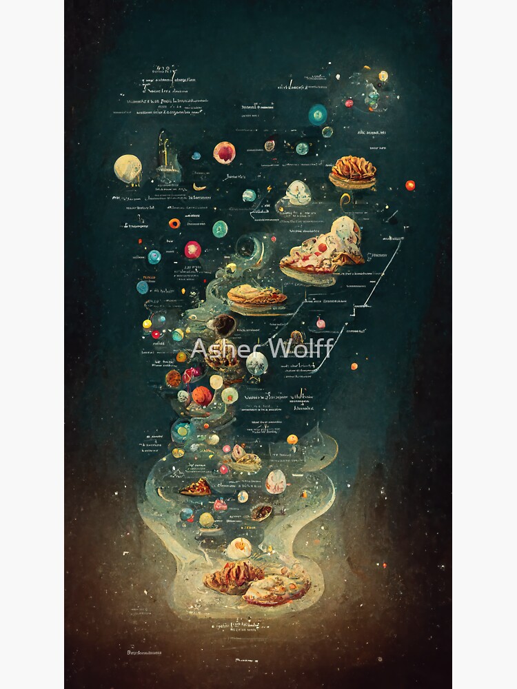 ""Slices" - Map of the Universe #7" Sticker for Sale by asher-wolff ...