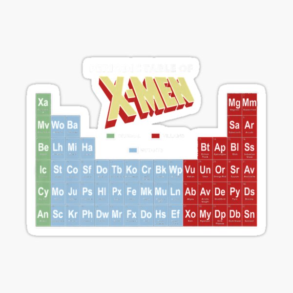 "Periodic Table Of X Elements Colorful" Sticker for Sale by ChimRi ...