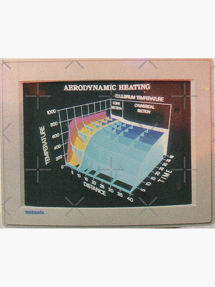 "Vaporwave Tektronix PC graphics" Sticker for Sale by YaGirlJohno ...