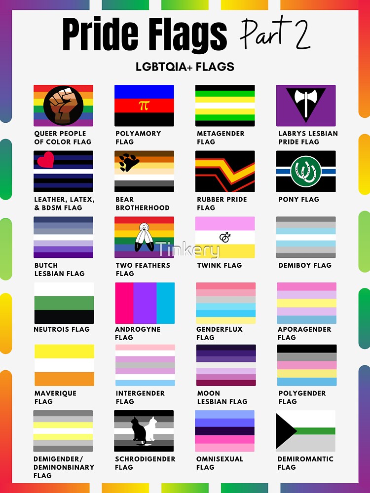 "LGBTQIA+ Pride Flags Poster PART 2 | Pride Flags PART 2 | LGBTQ Flag ...