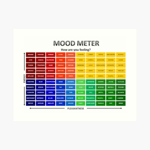 "How Are You Feeling - Mood Meter" Art Print for Sale by SharenGaspar ...