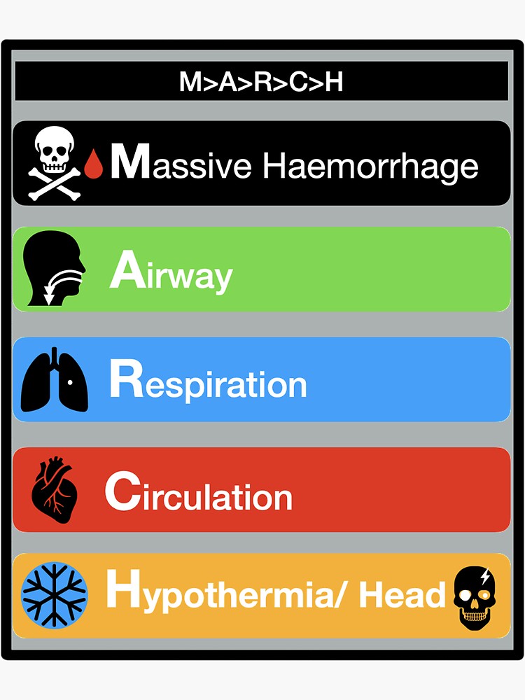 "MARCH TACTICAL COMBAT CASUALTY CARE" Sticker for Sale by Jhcarter984 ...