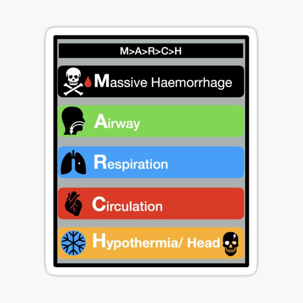 "MARCH TACTICAL COMBAT CASUALTY CARE" Sticker for Sale by Jhcarter984 ...