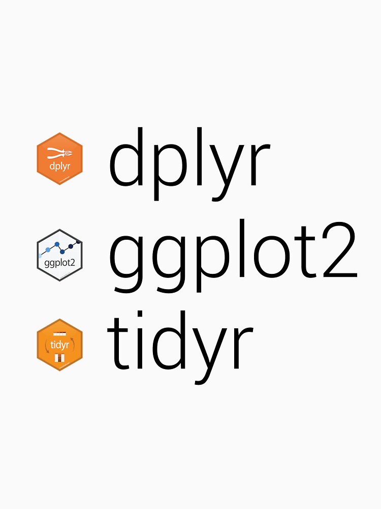 "Tidyverse libraries: dplyr, ggplot2, tidyr" T-shirt for Sale by taivop ...