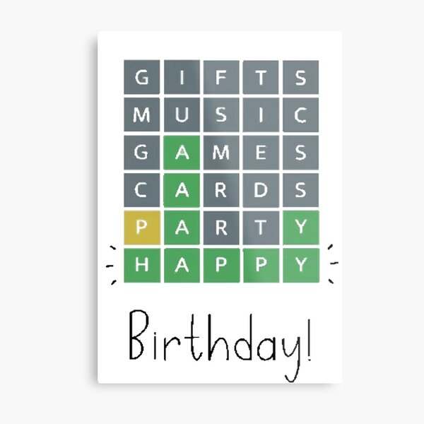 "Wordle Inspired Happy Birthday Card , Happy Friendship Day Emoji,Happy ...
