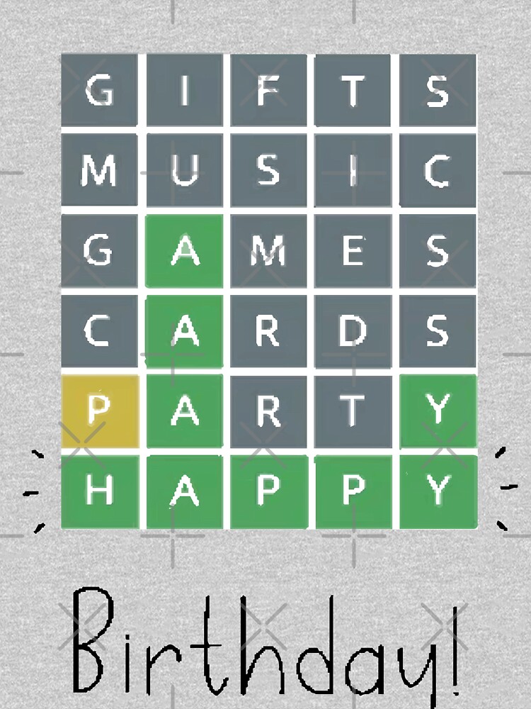 "Wordle Inspired Happy Birthday Card , Happy Friendship Day Emoji,Happy ...