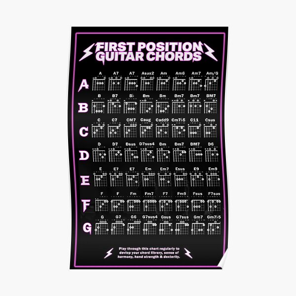 "First Position Guitar Chords" Poster for Sale by S-S-D | Redbubble