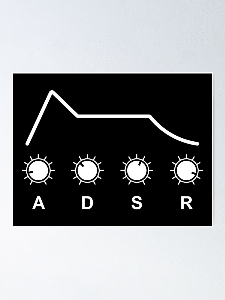 "Synth ADSR" Poster for Sale by AtomicMalibu | Redbubble